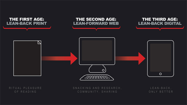Lean Back, Lean Forward - The Radio Dept. Testo della canzone